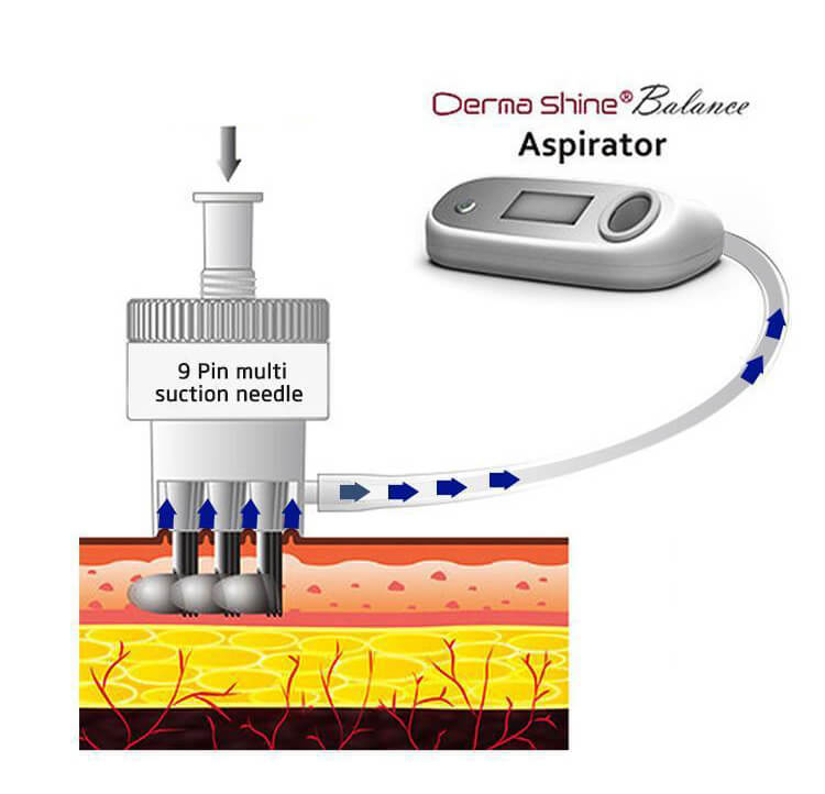 dermashine pro vital injector 3 original / specialicon